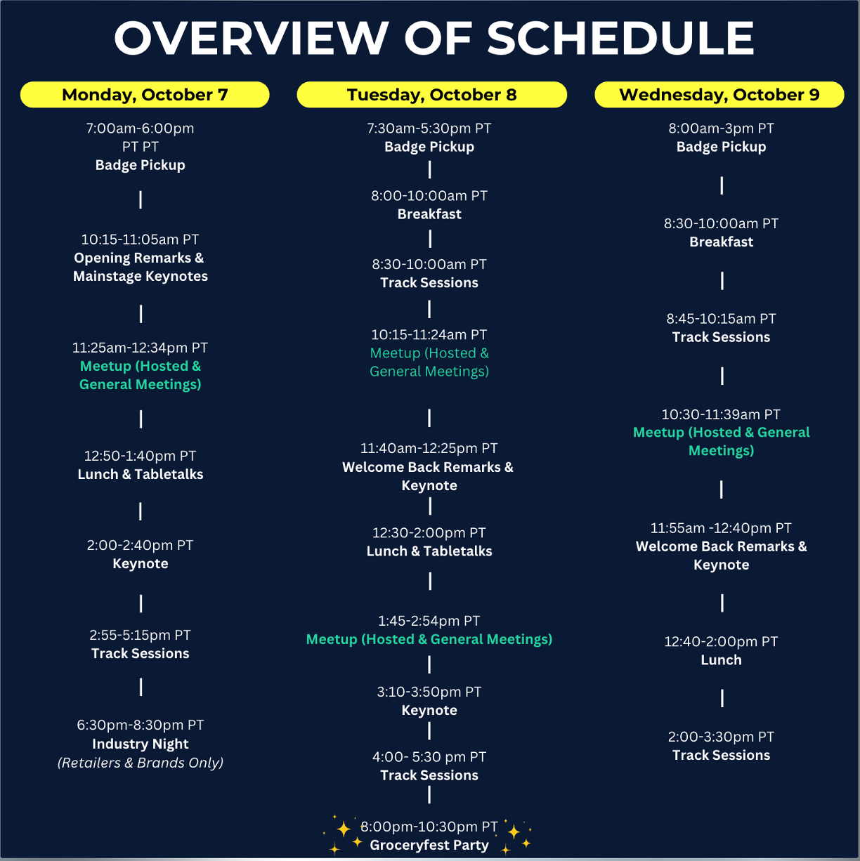 Overview of Schedule / Groceryshop 2025 Attendee Hub – Groceryshop 2025: The Leading Event for ...